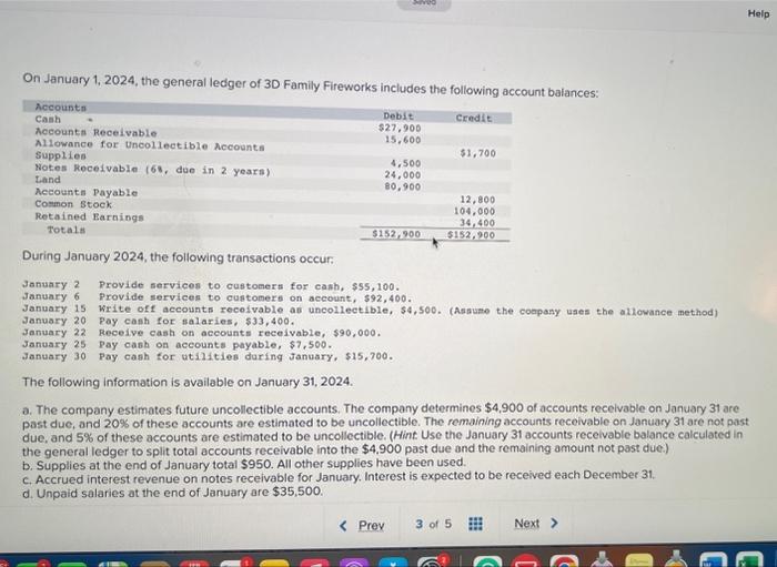 Solved On January 1, 2024, the general ledger of 3D Family | Chegg.com