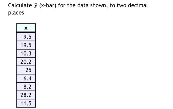 Solved Calculate (x-bar) for the data shown, to two decimal | Chegg.com