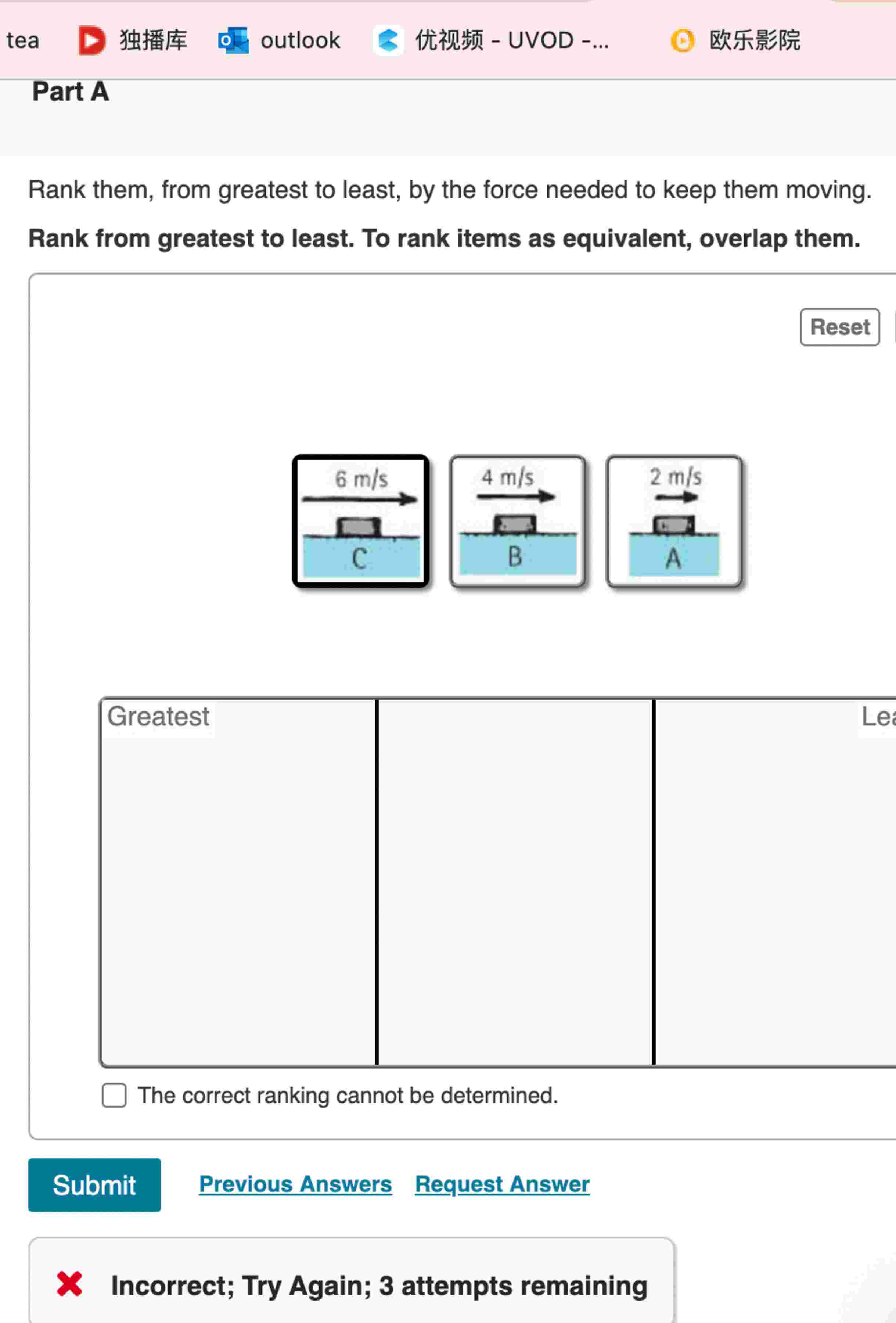 Solved Rank them，from greatest to least，by the force needed | Chegg.com