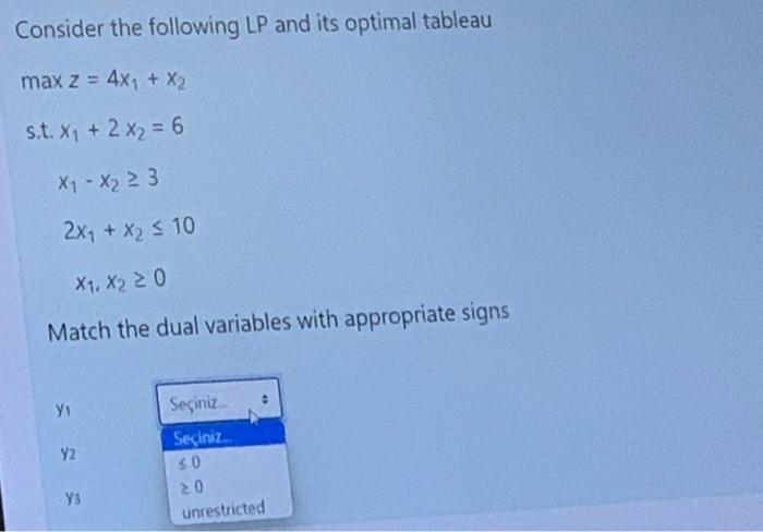Solved Consider the following LP and its optimal tableau | Chegg.com