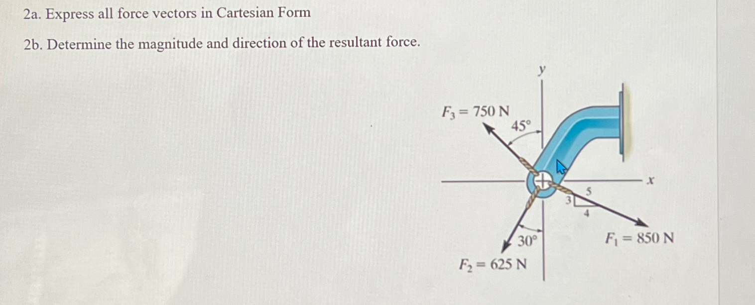 Solved 2a. ﻿Express all force vectors in Cartesian Form2b. | Chegg.com