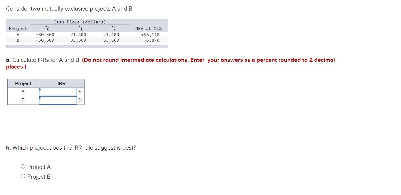 Solved Consider two mutually exclusive projects A and B ﻿:a. | Chegg.com