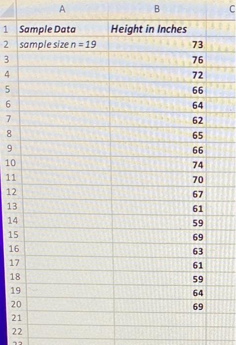 Solved What is value of the estimated standard error of the | Chegg.com