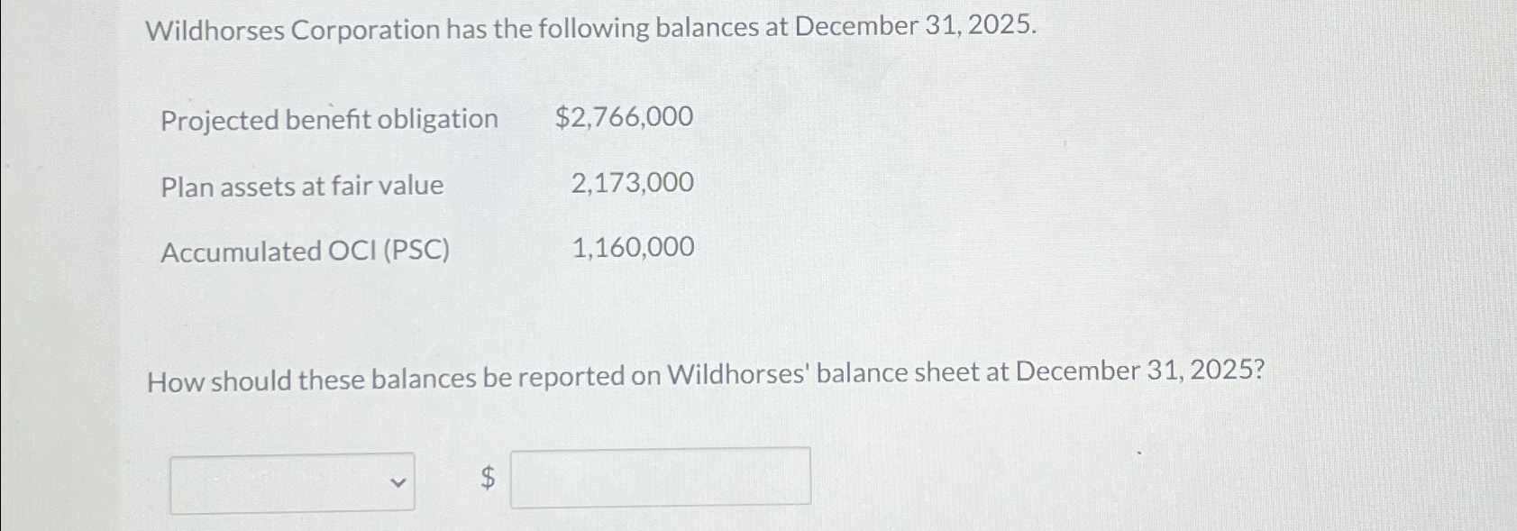 Solved Wildhorses Corporation has the following balances at | Chegg.com