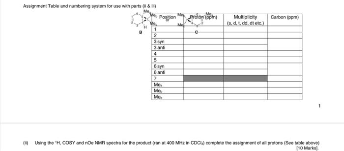 Solved Assignment Table and numbering system for use with | Chegg.com