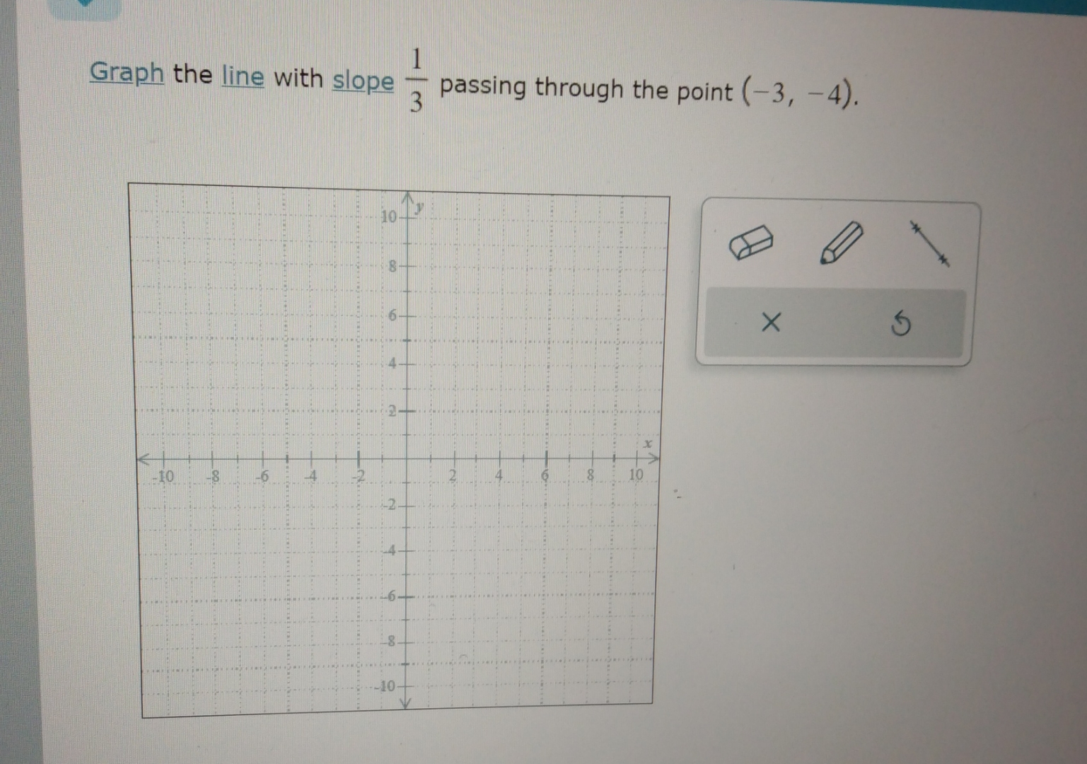 Solved Graph the line with slope 13 ﻿passing through the | Chegg.com