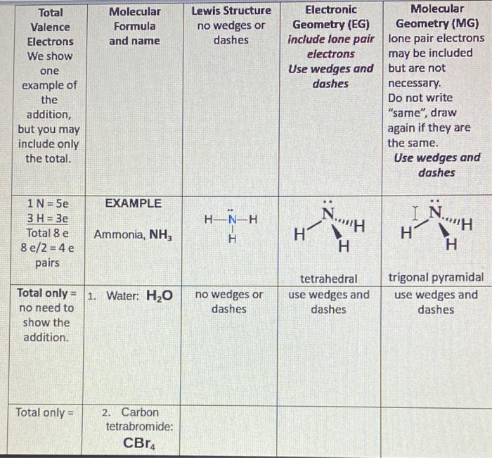 Solved \begin{tabular}{|l|l|l|} \hline Total only = & 5. | Chegg.com