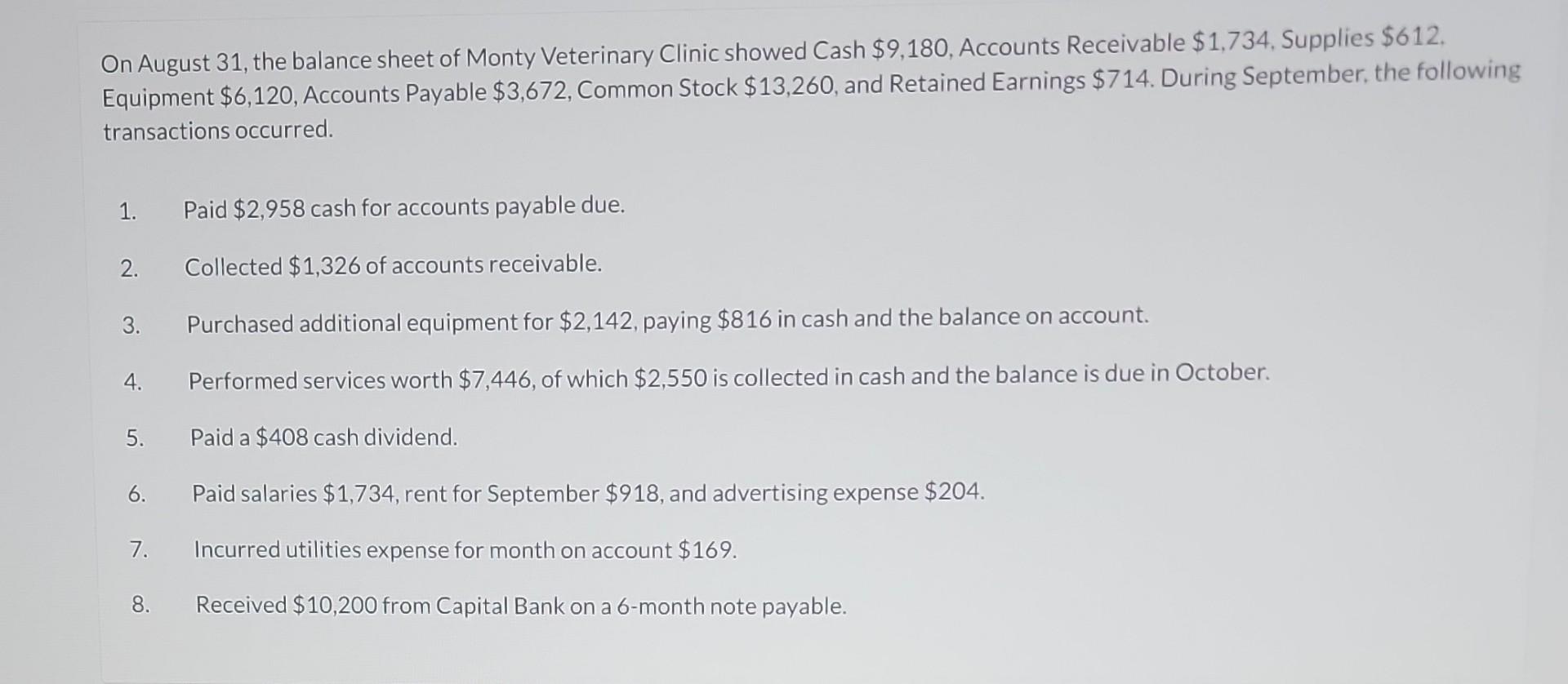 Solved On August 31 , the balance sheet of Monty Veterinary | Chegg.com