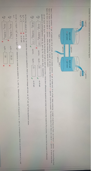 Solved Consider the two interconnected tanks shown in the | Chegg.com