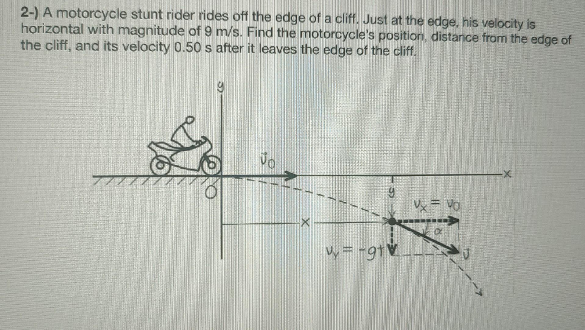 Solved 2-) A motorcycle stunt rider rides off the edge of a | Chegg.com