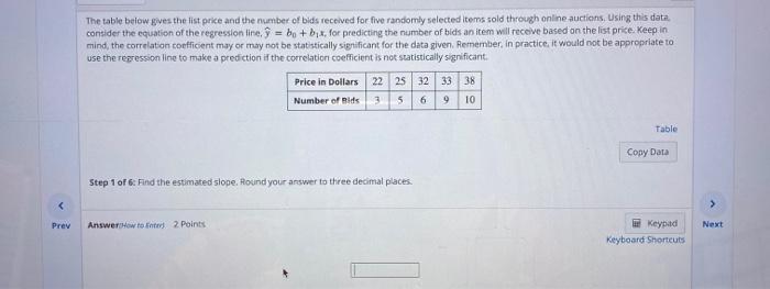 Solved The table below gives the list price and the number | Chegg.com
