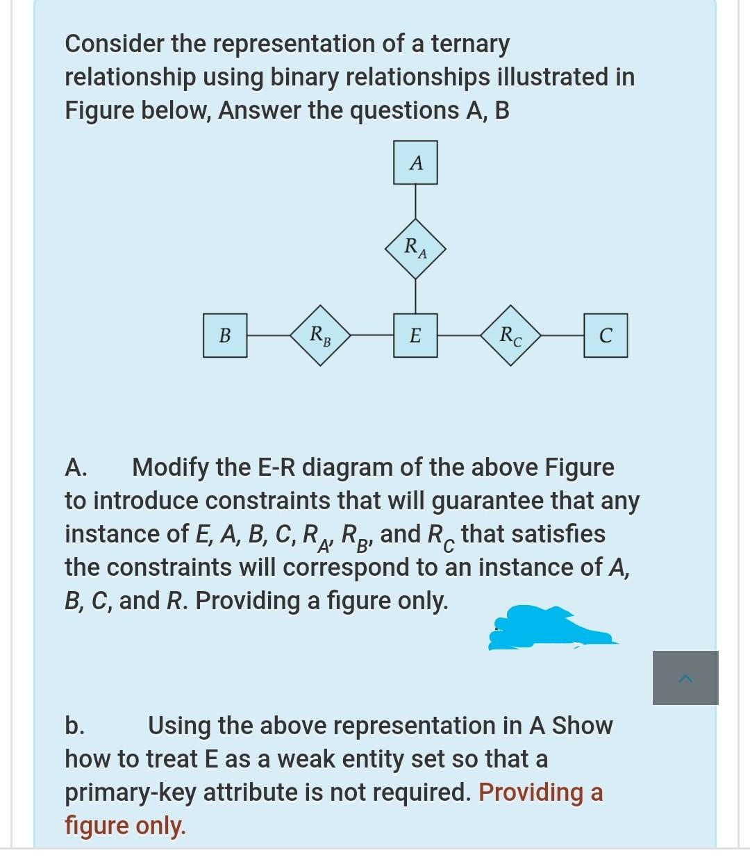 Solved Consider the representation of a ternary relationship | Chegg.com