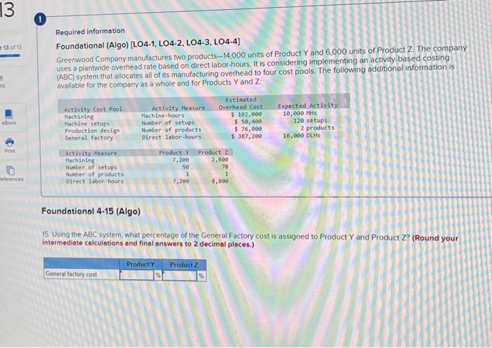 Solved Required information Foundational (Algo) [LO4-1, | Chegg.com