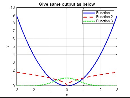 Solved Mechanical engineering E2 Give matlab code same as | Chegg.com