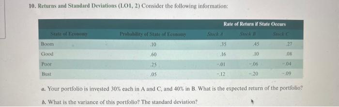 Solved 6. Calculating Expected Return (LO1) Based on the | Chegg.com