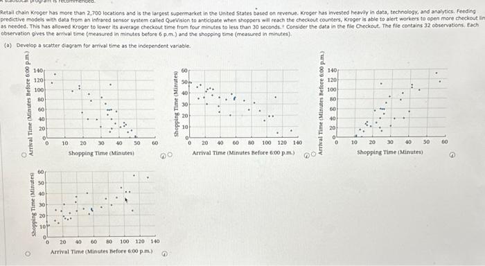 Retail chain Kroger has more than 2,700 locations and | Chegg.com