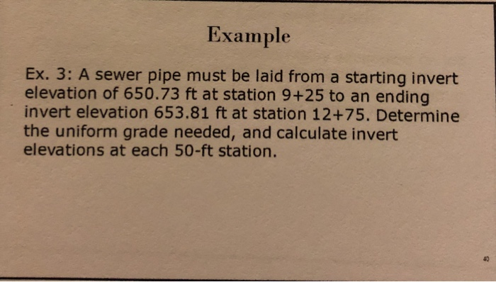 Solved Example Ex. 3: A sewer pipe must be laid from a | Chegg.com