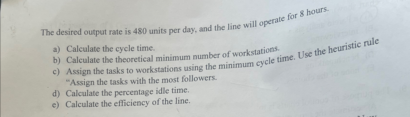 Solved The desired output rate is 480 ﻿units per day, and | Chegg.com