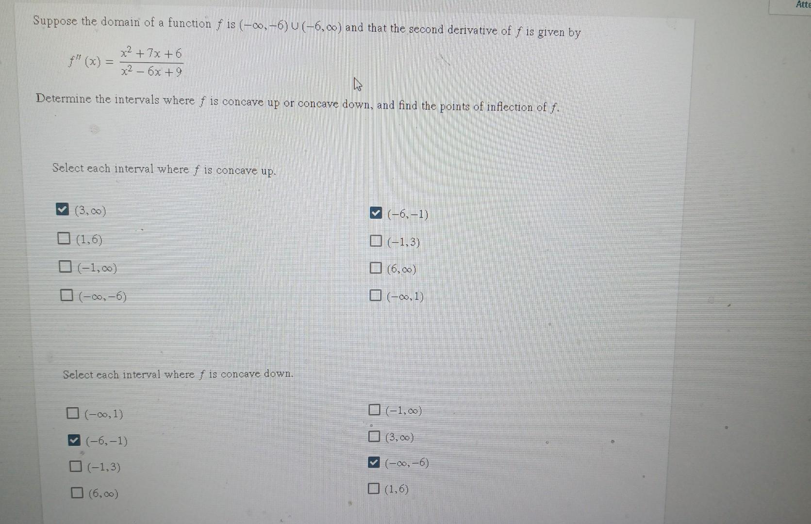 Solved Suppose The Domain Of A Function F Is −∞ −6 ∪ −6 ∞