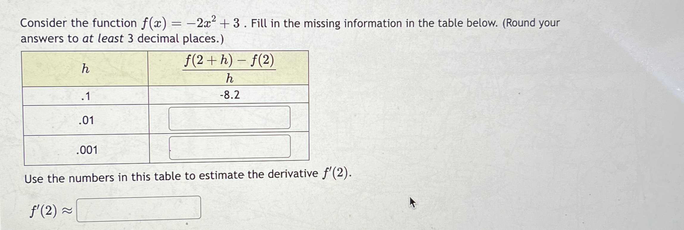 Solved Consider the function f(x)=-2x2+3. ﻿Fill in the | Chegg.com