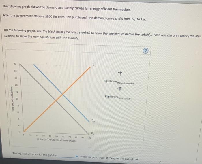 Solved 1. The effect of subsidies on consumption of a good | Chegg.com