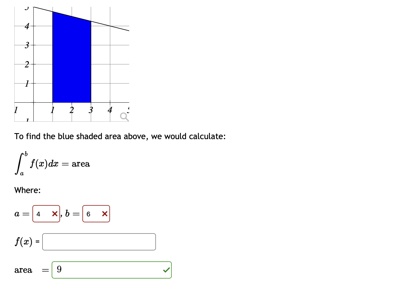 Solved To find the blue shaded area above, we would | Chegg.com
