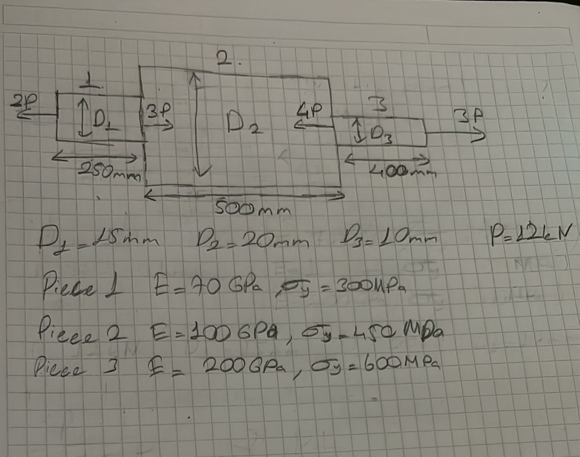 Solved Pls find the displacements for all | Chegg.com