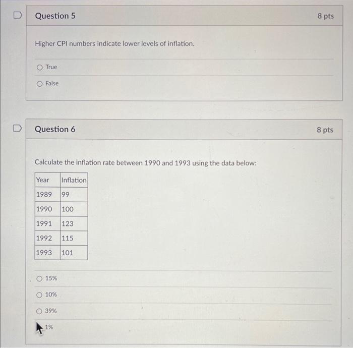 Solved Higher CPI numbers indicate lower levels of | Chegg.com