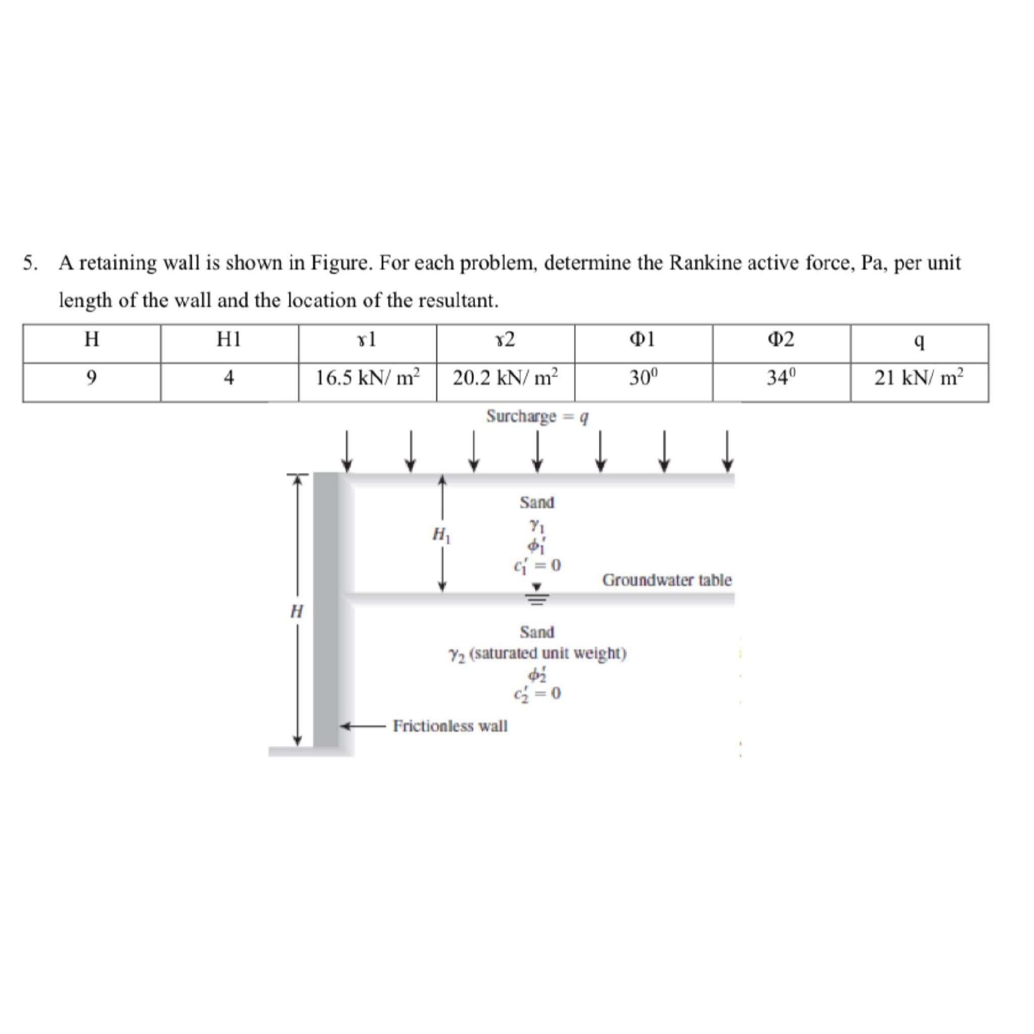 Solved A retaining wall is shown in Figure. For each | Chegg.com