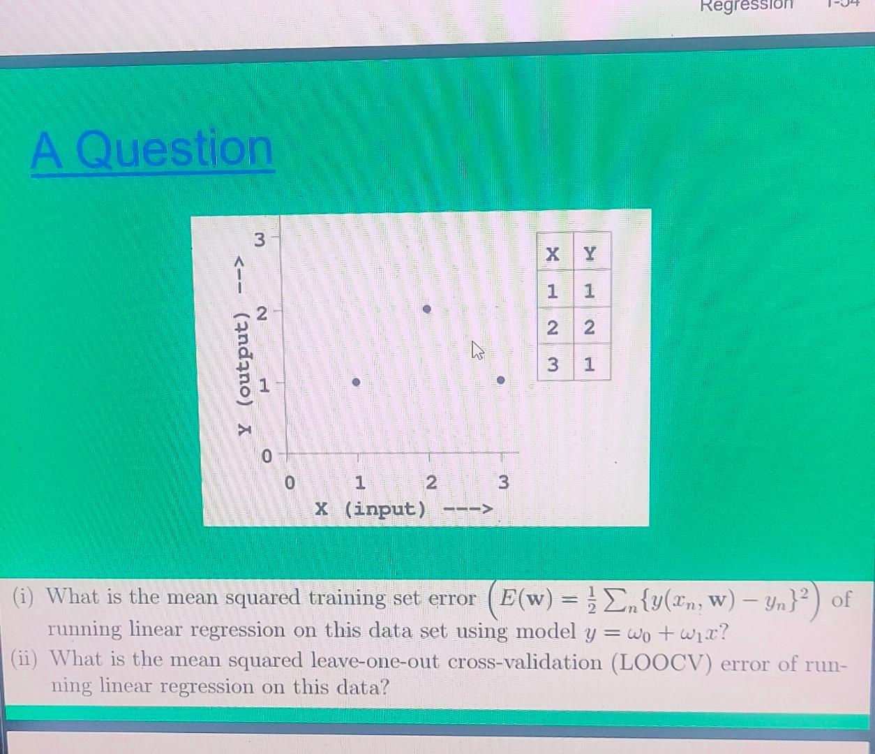 Solved A Question(i) ﻿What is the mean squared training set | Chegg.com