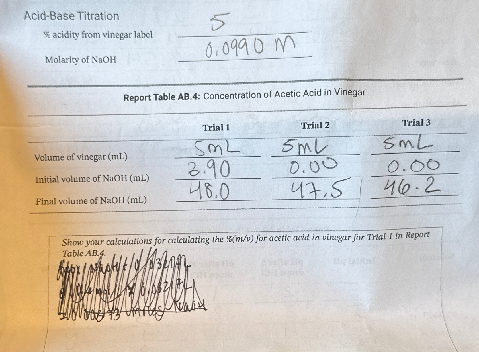 Solved Acid-Base Titration% ﻿acidity from vinegar | Chegg.com