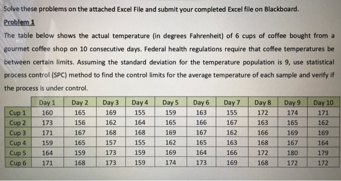 Solved Solve these problems on the attached Excel File and | Chegg.com