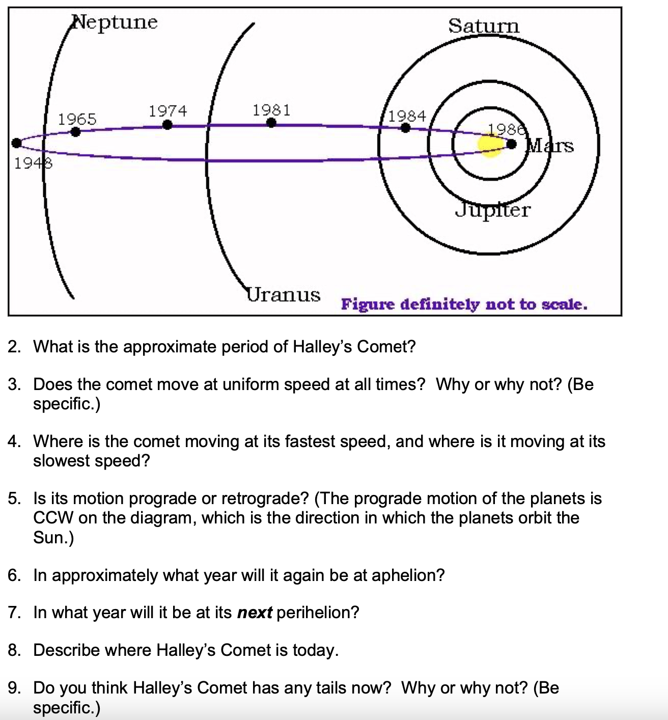 Solved What is the approximate period of Halley's Comet?Does | Chegg.com Solved What is the approximate period of Halley's Comet?Does | Chegg.com