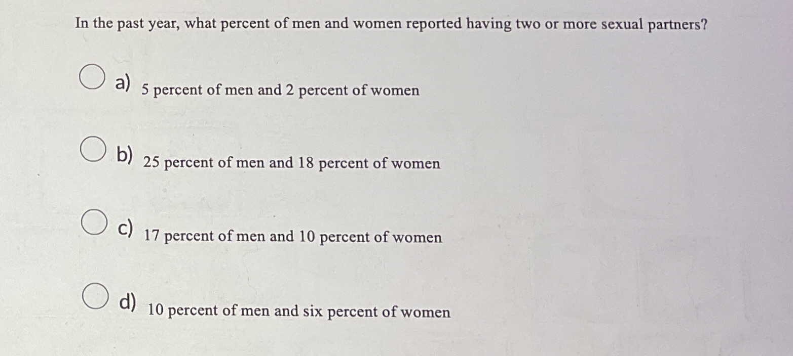 In the past year, what percent of men and women | Chegg.com