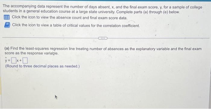 Solved The accompanying data represent the number of days | Chegg.com