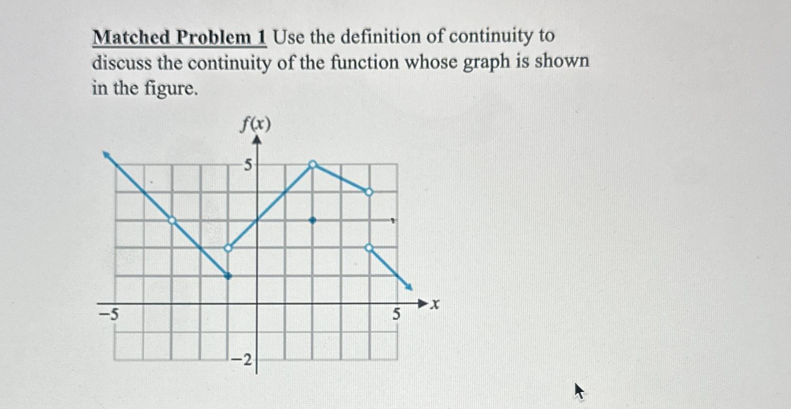 Solved Use the definition of continuity to discuss the | Chegg.com
