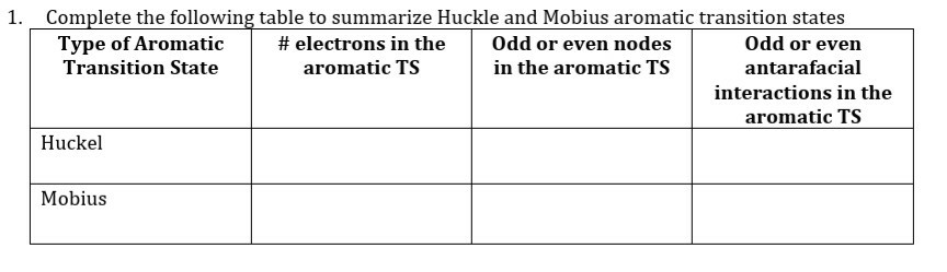 Solved 1. Complete the following table to summarize Huckle | Chegg.com