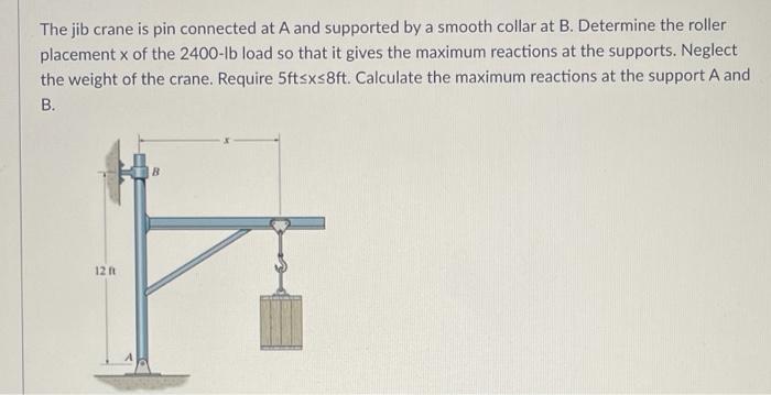 Solved The jib crane is pin connected at A and supported by | Chegg.com