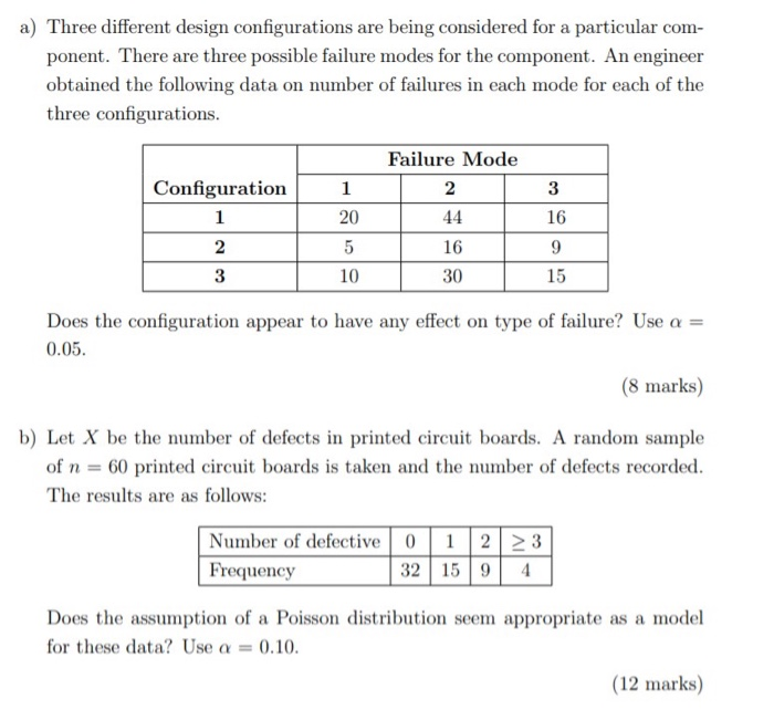 Solved A Three Different Design Configurations Are Being