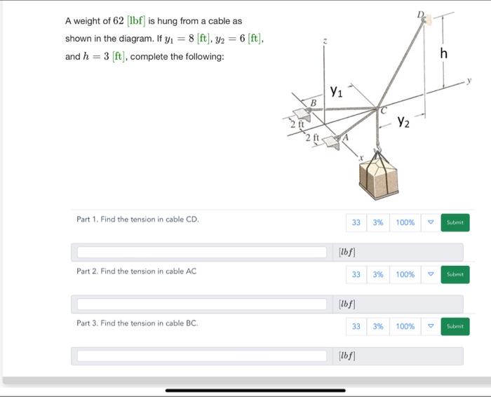 Solved A weight of 62[lbf] is hung from a cable as shown in | Chegg.com