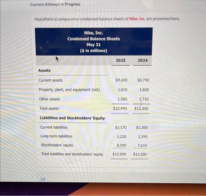 Solved Current Attempt in Progress Hypothetical comparative | Chegg.com