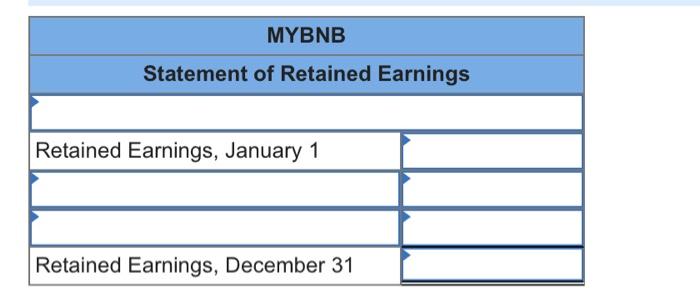Solved Required information E3-20 (Algo) Analyzing, | Chegg.com