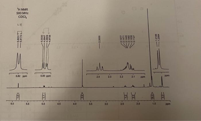 Solved calculate coupling constant for each peak and explain | Chegg.com