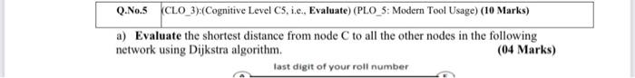 Q.No.5 CLO_3}(Cognitive Level C5, i.e. Evaluate) | Chegg.com