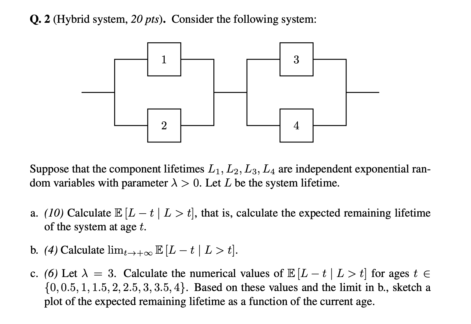 Solved Q. 2 (Hybrid system, 20 ﻿pts). ﻿Consider the | Chegg.com