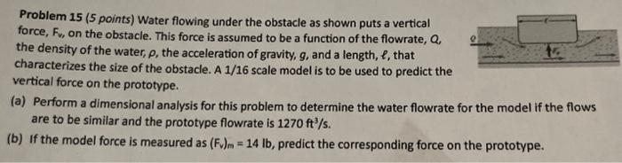Solved Problem 15 ( 5 points) Water flowing under the | Chegg.com