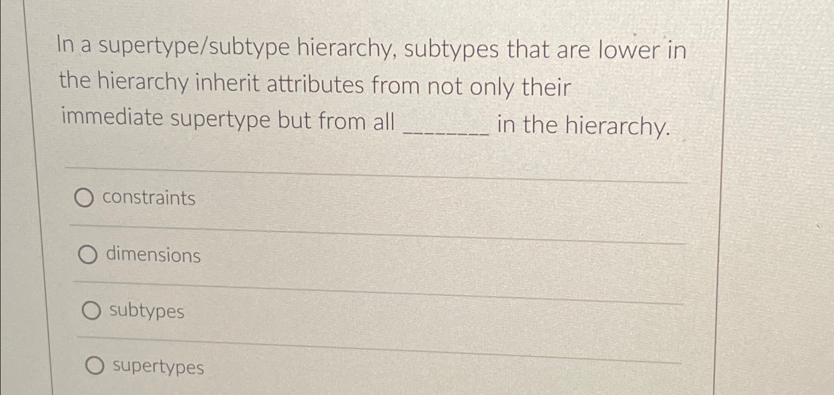 Solved In a supertype/subtype hierarchy, subtypes that are | Chegg.com