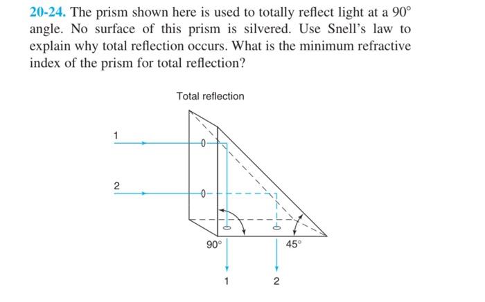 Solved 20−24. The prism shown here is used to totally | Chegg.com