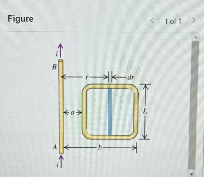 Solved What is the total flux through the loop? Express your | Chegg.com