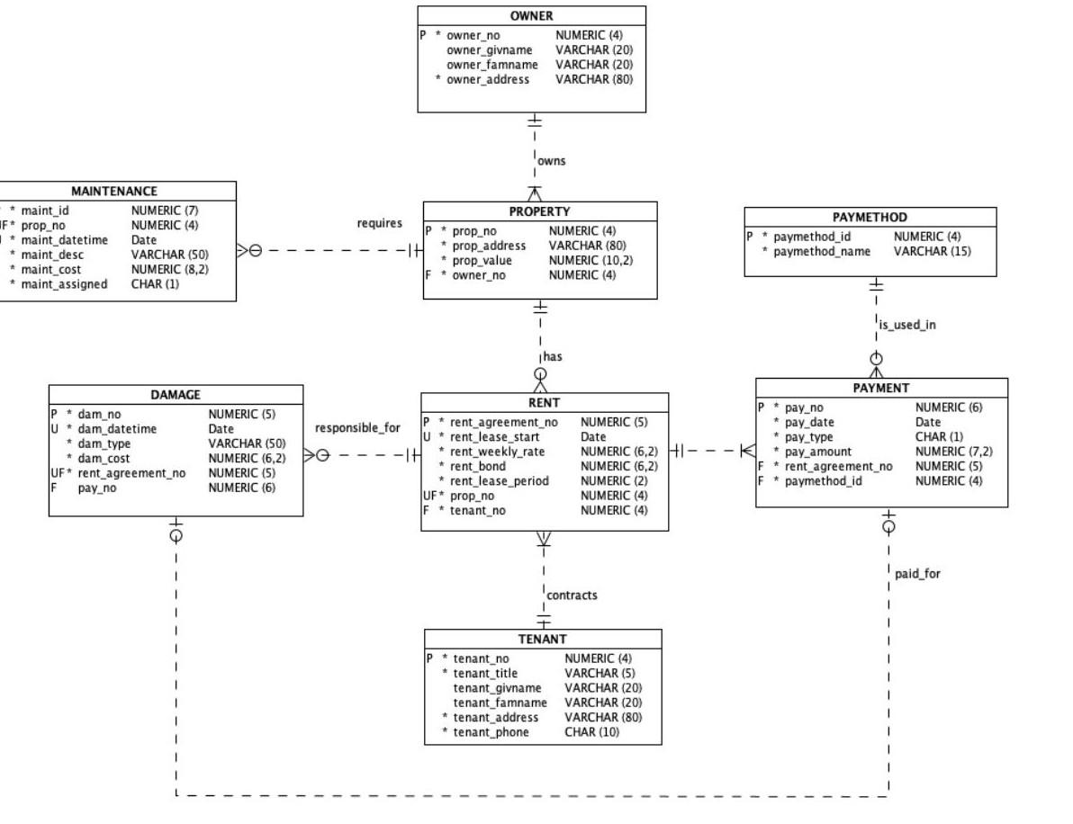 Solved \begin{tabular}{|ll|} \hline \multicolumn{2}{|c|}{ | Chegg.com